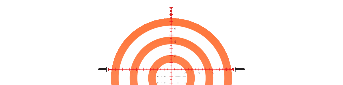 Boresighting vs. Zeroing